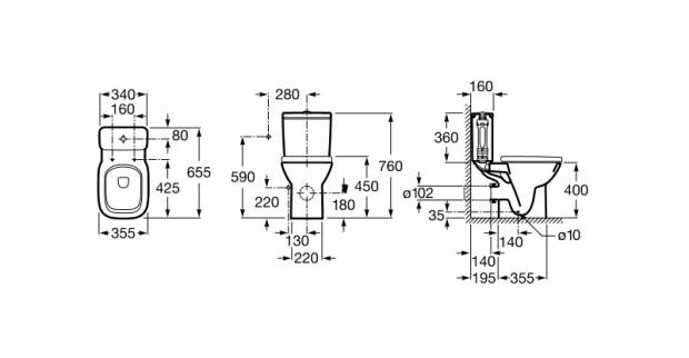 ¿De qué marca y modelo es mi inodoro? | El blog de Fontanería